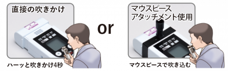 ソシアック・アルファーネクスト SC-403 | ミドリ安全の安全衛生保護具