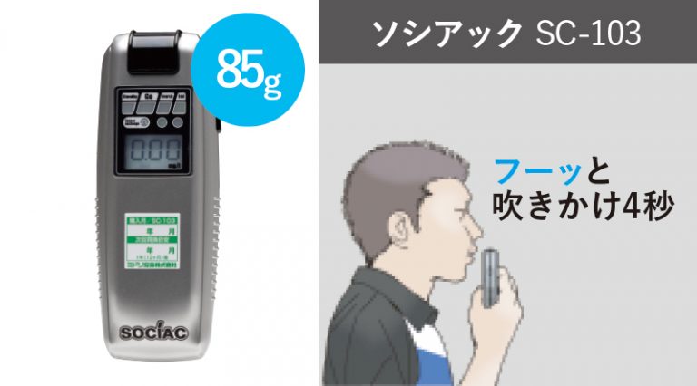 ソシアック SC-103 | ミドリ安全の安全衛生保護具